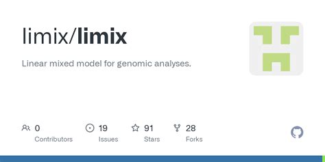 Github Limix Limix Linear Mixed Model For Genomic Analyses