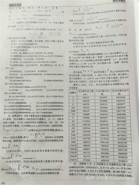 如何辨别素数及求某区间范围内素数的个数？ 知乎