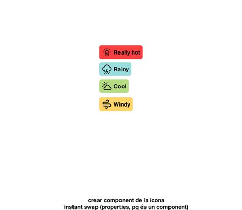 Custom Buttons Figma