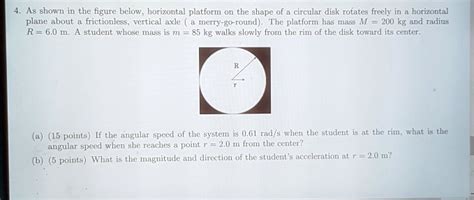 SOLVED As Shown The Figure Below Horizontal Platform The Shape Of Circular Disk Rotates