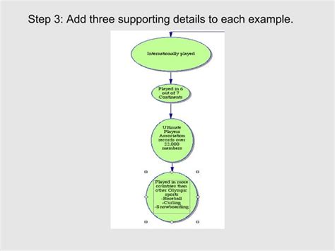 Example Tree Map Ppt