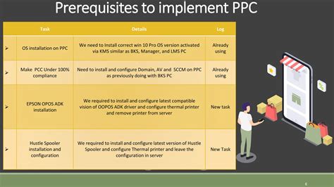 Printer Pc Configuration And Systempptx Printer Pc Configuration And Systempptx