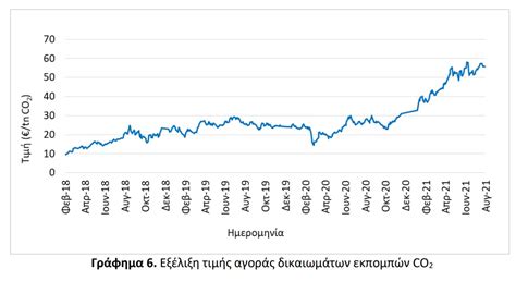 Τωρα: Έσκασε κανόνι 305.500 ευρω από πασίγνωστη Iδιωτικη Eταιρία ...