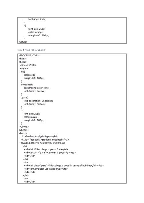 HTML And CSS Codes PDF Free Download
