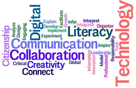 Passion For Learning Quotes Quotesgram