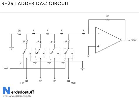 Electronic Circuits Nerds Do Stuff