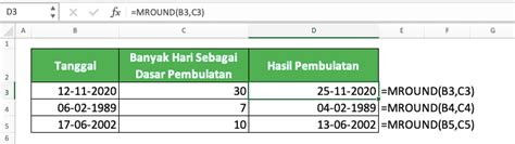 Cara Menggunakan Rumus Mround Excel Fungsi Contoh Dan Langkah Penulisan Compute Expert