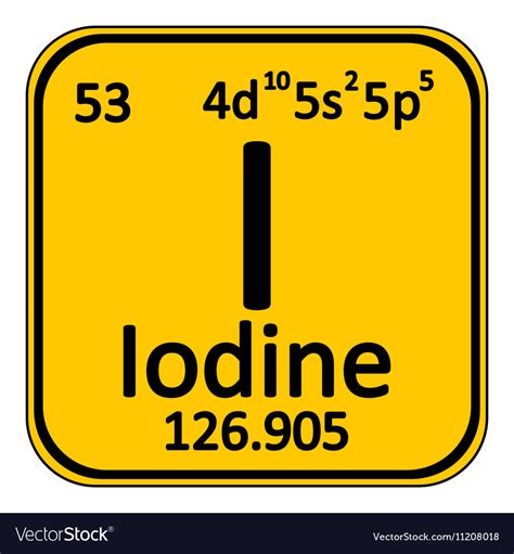Periodic Table Element Iodine Icon Royalty Free Vector Image