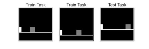 TransDreamer Reinforcement Learning With Transformer World Models Anonymous