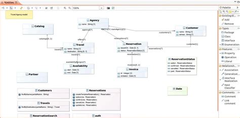 alternativas de uml designer y software similar —