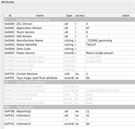 Tongou Din Rail Circuit Breaker 63a With Power Monitoring · Issue 7011 · Dresden Elektronik