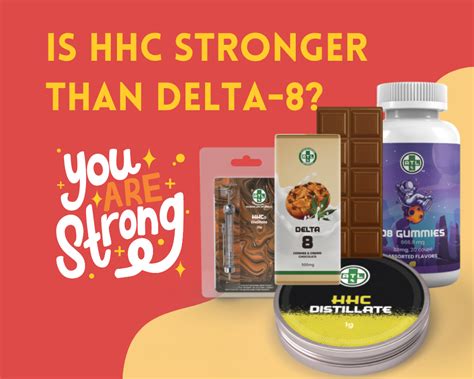 Is HHC Stronger Than Delta ATLRx