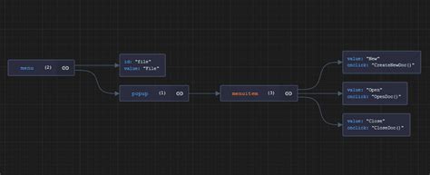 Visualiza JSON de forma gráfica y rápida en VSC jc mouse net
