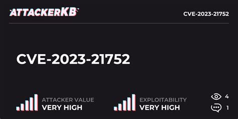 Cve 2023 21752 Attackerkb