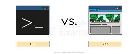 the purpose and functionality of operating systems aqa gcse computer