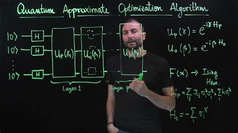 Quantum Algorithms For Optimization Lecture 7 Quantum Approximate