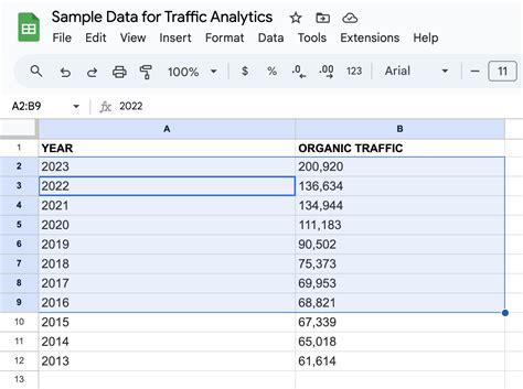 How To Make A Line Graph Or Chart In Google Sheets