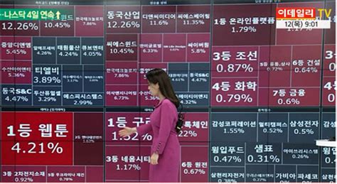 `실전투자 프로그램` 실시간 주식투자 보조 수단으로 인기