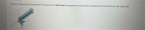 Solved If Force F In Figure A Is Expressed In Cartesian Chegg