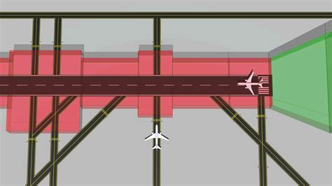 Runway Incursion Risk Assessment Netherlands Aerospace Centre