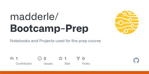 Github Madderlebootcamp Prep Notebooks And Projects Used For The