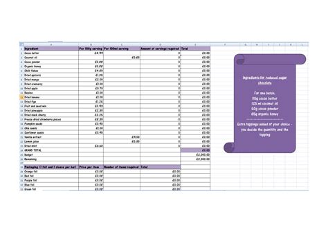Enterprise Project Year Teaching Resources