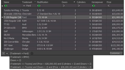 Vcl Datagrid High Performance Grid For Delphi And Cbuilder