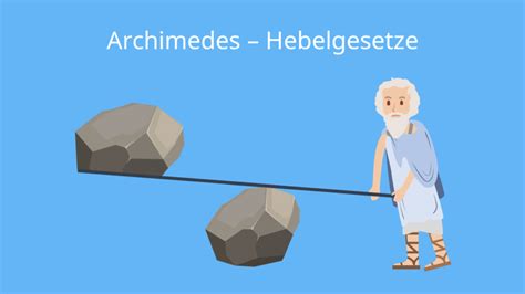 Archimedes Erfindungen Geschichte Goztkc