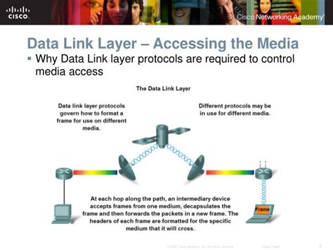 Ppt Data Link Layer And Physical Layer Derived From Ccna Network