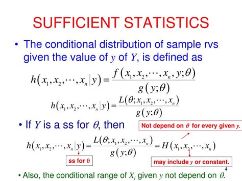Ppt Statistical Inference Part Ii Point Estimation Powerpoint Presentation Id4513463