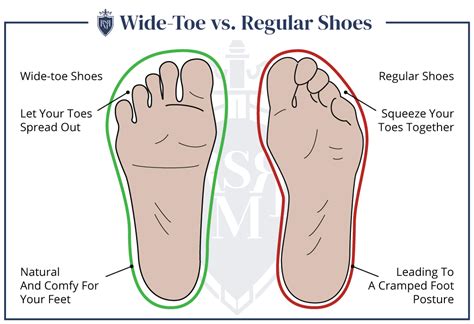 The Stylish Mans Guide To Wide Toe Shoes Healthyvox