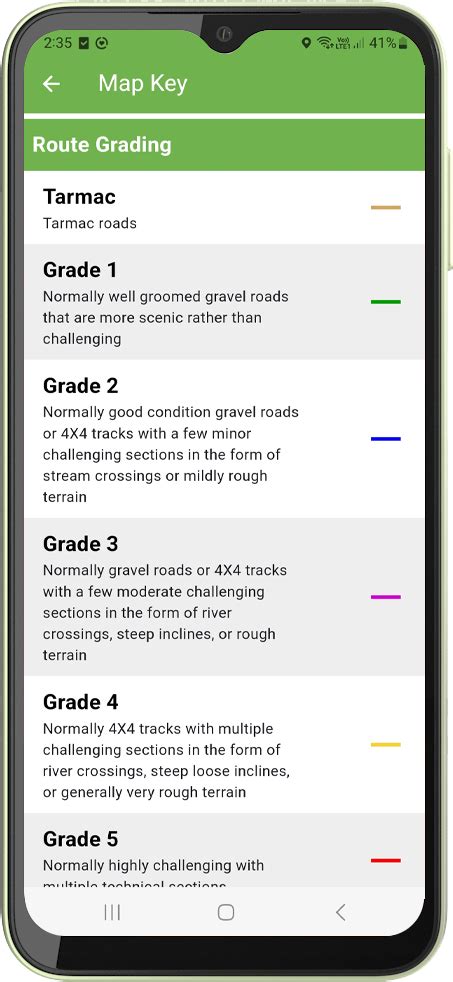 How To Use The Navigator App