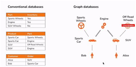 Harry Powell Posted On Linkedin