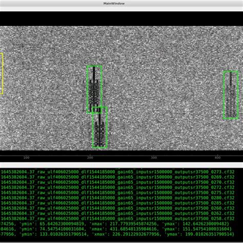 Example Spectrogram Showing Several Sar Transmissions And Adjacent