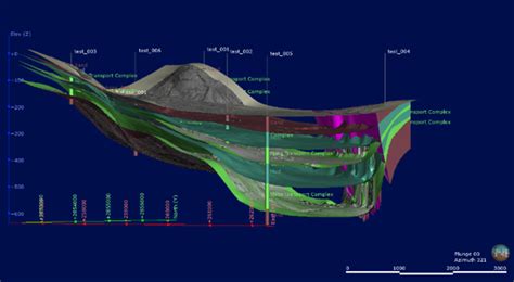 New Efficient Geophysical Approaches To Defining Windfarm Ground Models