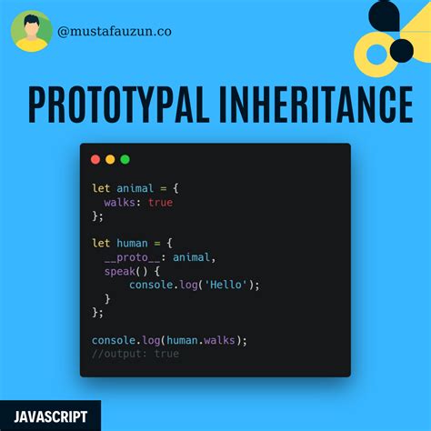 Javascript Prototypal Inheritance Mustafa Ateş Uzun Blog