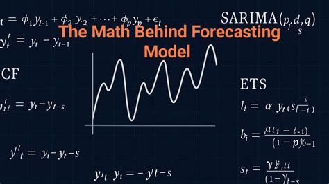 The Math Behind Forecasting Models What Makes Them Tick