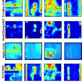 Precision Recall Graph Download Scientific Diagram