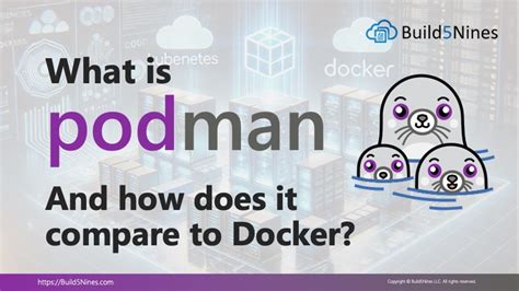 Chris Pietschmann On Linkedin What Is Podman And How Does It Compare