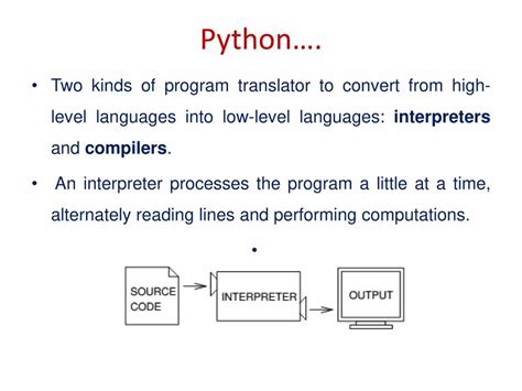 PPT On Introduction Of Python PowerPoint Slides LearnPick India