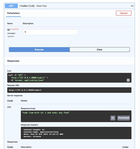Building A Simple CRUD Application With FastAPI GormAnalysis
