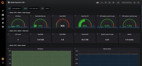 prometheus安装和配置node exporter监控主机 西门运维 博客园