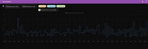 Alternative To Raspberry Hardware Home Assistant Community