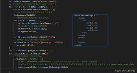 节点操作~jsjs Dom节点挂接 Csdn博客