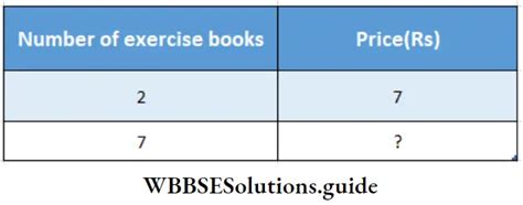 Wbbse Solutions For Class 7 Maths Arithmetic Chapter 3 Proportion Exercise 3 Solved Problems