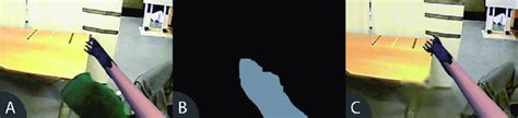 3 A Hand In Green Sleeve B Binary Mask After Chroma Keying C