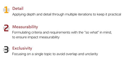 Why You Need Design Criteria To Design A Robust Operating Model