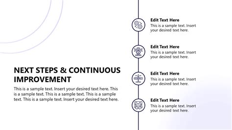 Post Implementation Plan Powerpoint Template