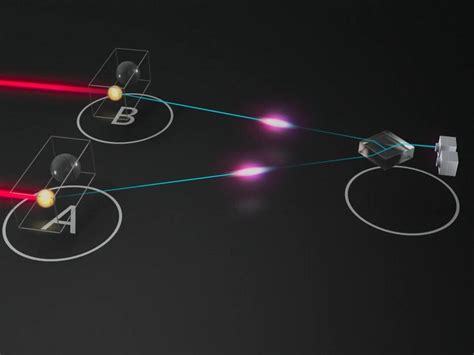 Photonic Demonstrates Distributed Entanglement Between Modules Marking