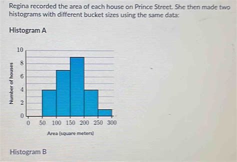 Regina Recorded The Area Of Each House On Prince Street She Then Made